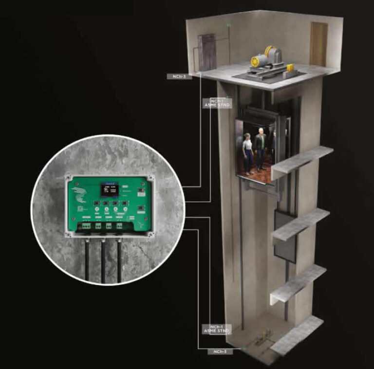 EQRELE: La innovadora tecnología para interruptor sísmico en ascensores ...